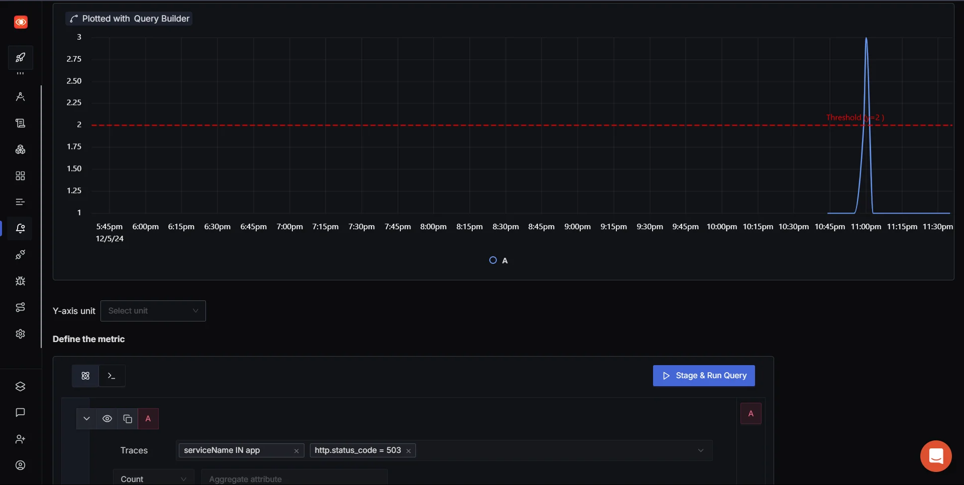 10 Essential Incident Management Metrics to Track | SigNoz